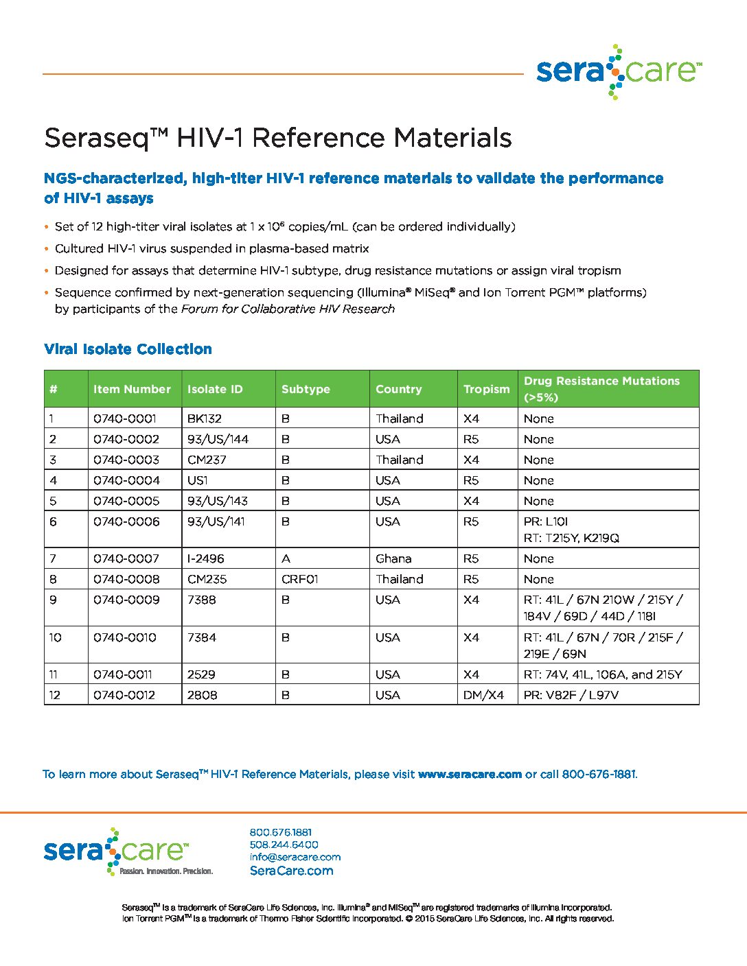 Sopachem Life Sciences ps-Seraseq-hiv-1-reference-materials - Sopachem ...